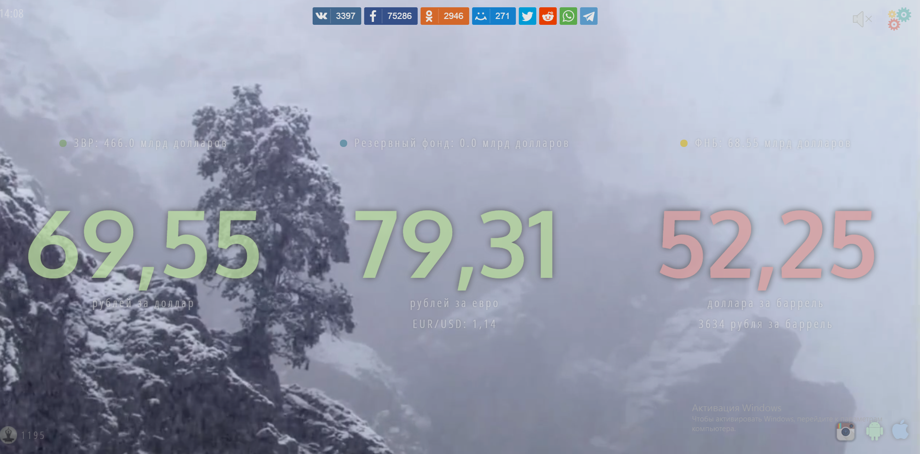 Пепел гречкометра стучится в наши сердца.: peremogi — LiveJournal