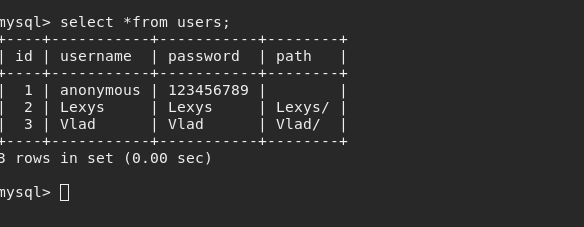 GitHub - Grigoriy0/FTPServer: multithreaded ftp server with connection to mysql database